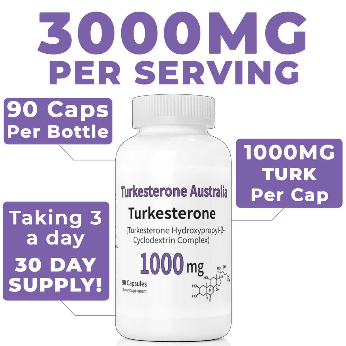 Turkesterone 1000mg 90 Capsules – Turkesterone Australia